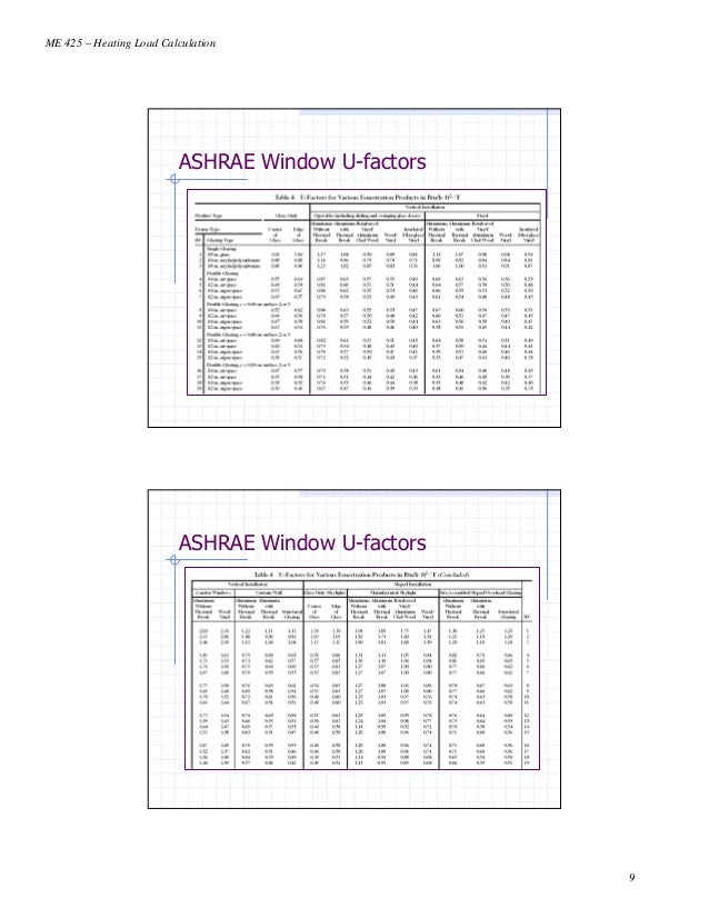 Heat Load Calculation