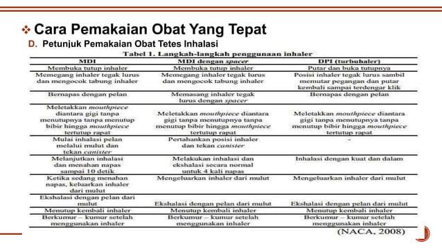 PSPA: swamedikasi obat | PPTX