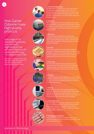 Garner Osborne Overview Brochure | PDF