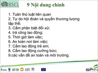 Trách nhiệm Xã Hội của doanh nghiệp (CSR) | PDF