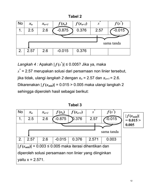 42514 persamaan non linier | PDF
