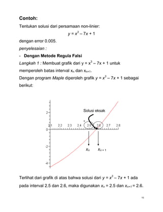 42514 persamaan non linier | PDF