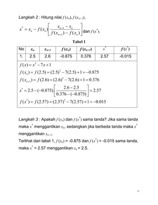 42514 persamaan non linier | PDF