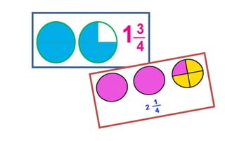 Identifying-Proper-Improper-and-Mixed-Number.pptx