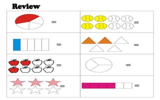 Identifying-Proper-Improper-and-Mixed-Number.pptx