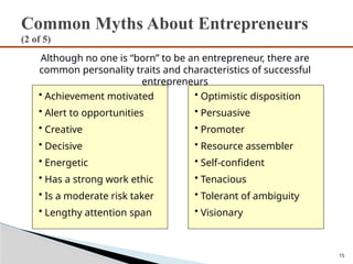 Introduction to Entrepreneurship_lecture | PPT