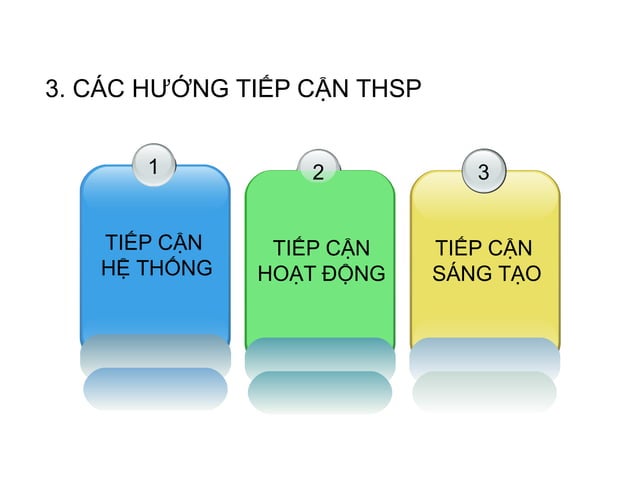 Kĩ Năng Giải Quyết Các Tình Huống Sư Phạm Trong Công Tác Giáo Dục Học Sinh Của Người Giáo Viên ...