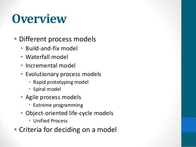 4_25655_SE291_2020_1__2_1_Lecture 3 - Software Process Models.ppt