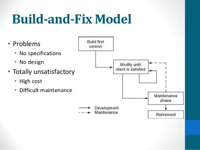 4_25655_SE291_2020_1__2_1_Lecture 3 - Software Process Models.ppt