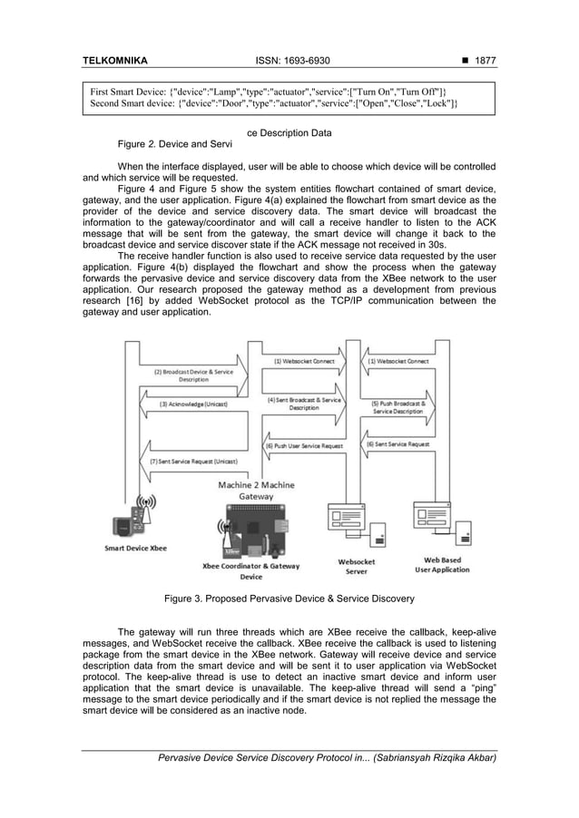 Pervasive Device and Service Discovery Protocol in Interoperability ...