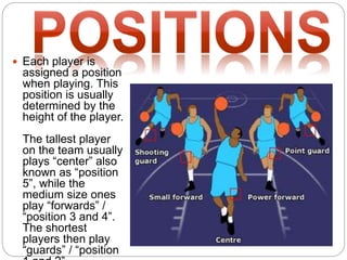 Introduction to Basketball-PowerPoint Presentation | PPTX
