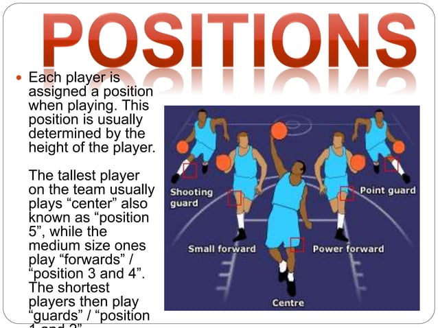 Introduction to Basketball-PowerPoint Presentation | PPTX | Basketball ...