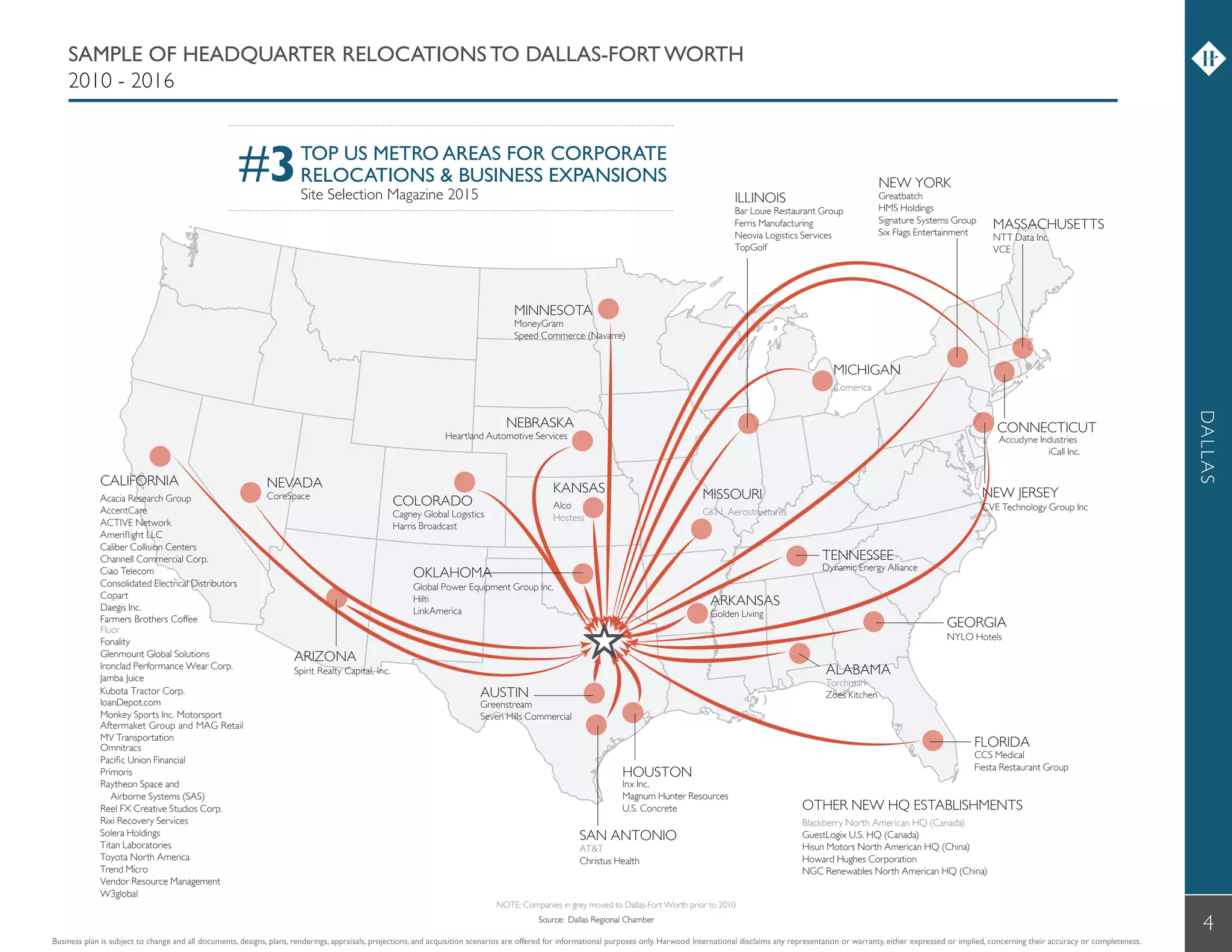 Why Dallas Brochure High Res | PDF