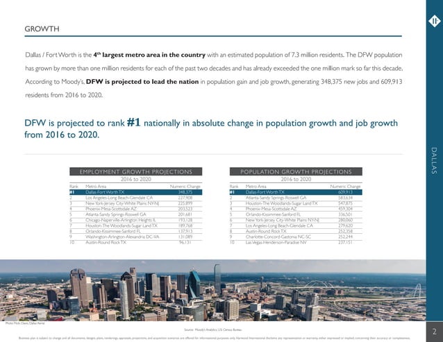 Why Dallas Brochure High Res | PDF