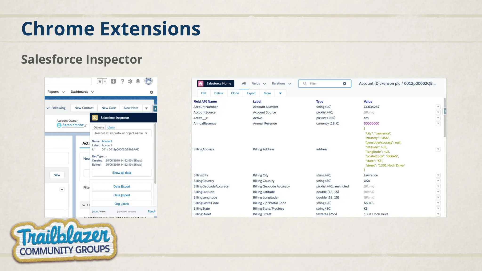 Salesforce Community Group Quito, Salesforce 101 | PDF
