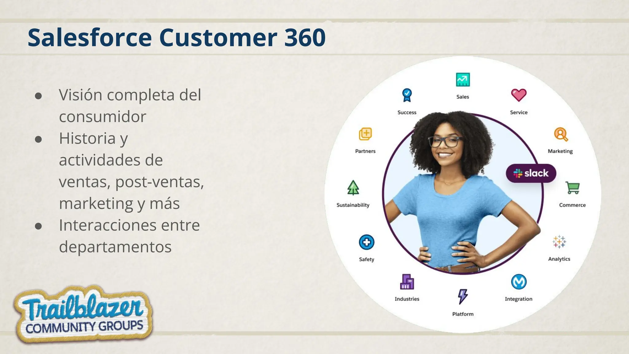 Salesforce Community Group Quito, Salesforce 101 | PDF