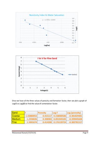 FORMATION RESISTIVITY | DOCX