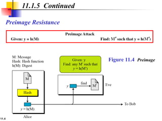 Chapter 7-Hash-Function in Cryptography.ppt