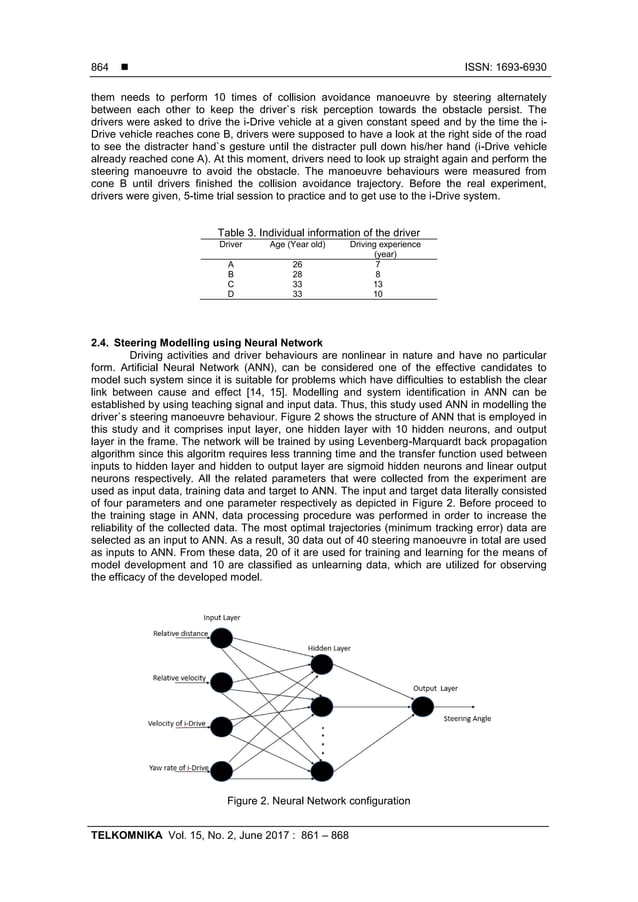 Driver`s Steering Behaviour Identification and Modelling in Near Rear-End collision | PDF