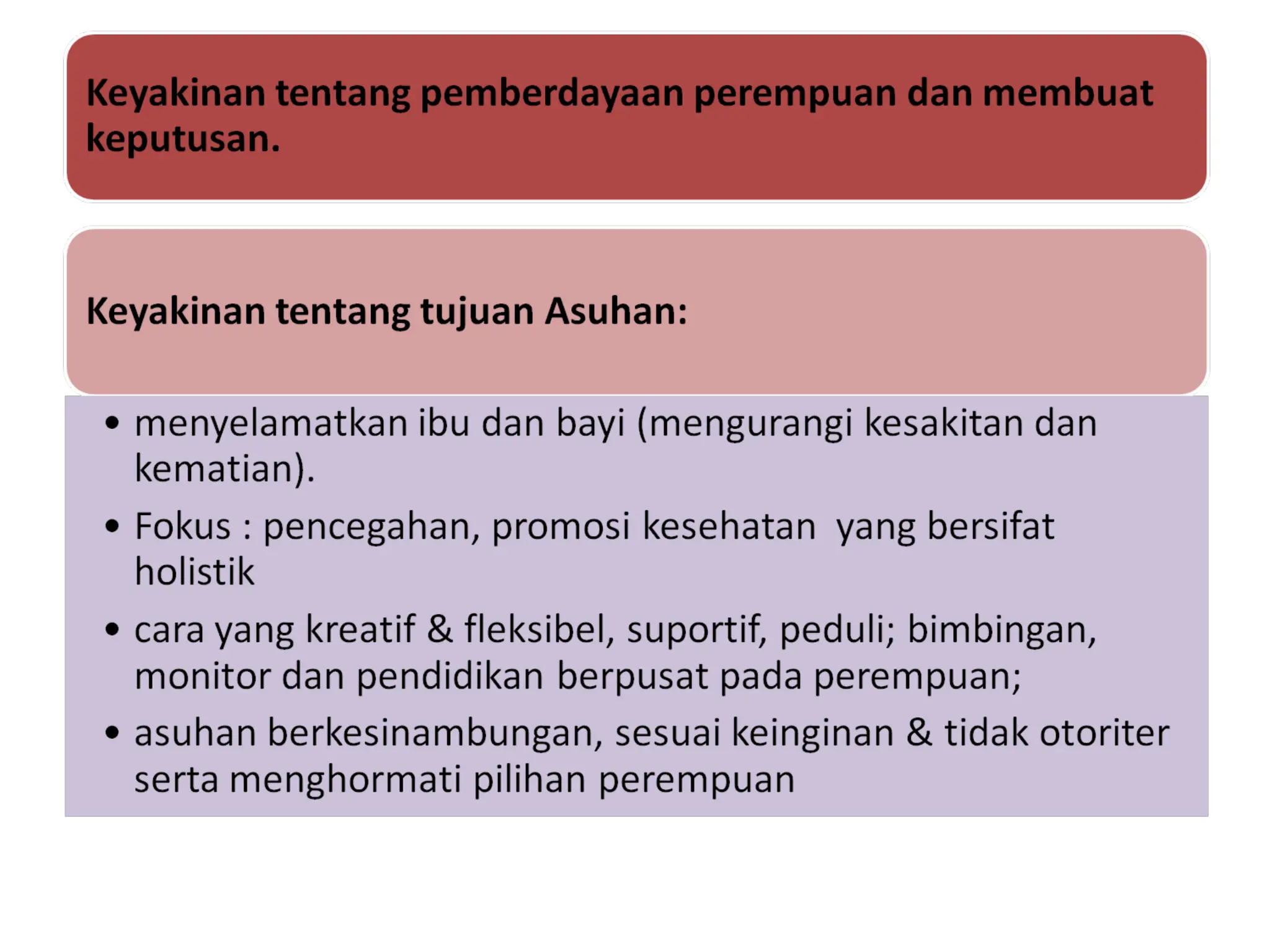 Konsep Terapi-Komplementer dlm Kebidanan | PPT