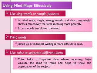 Chapt-7-Power-of-the-Mind-and-the-Whole-Brain-Theory | PPTX
