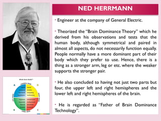 Chapt-7-Power-of-the-Mind-and-the-Whole-Brain-Theory | PPTX