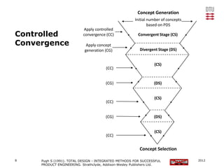 42629 lecture 1 pt4 | PPT