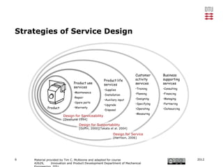 42629 lecture 2 pt4 | PPTX | Business | Business and Finance