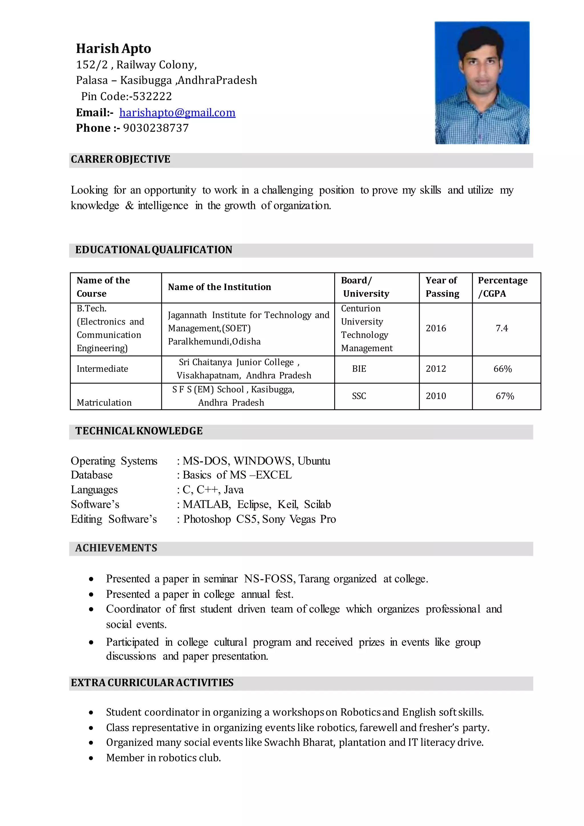 CV harish Original - Copy | PDF