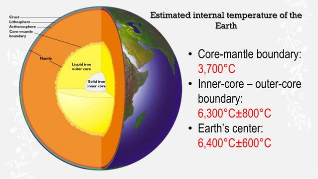 426534787-Earth-s-Internal-Heat.pptx