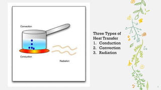 426534787-Earth-s-Internal-Heat.pptx