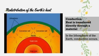 426534787-Earth-s-Internal-Heat.pptx