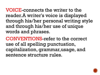 426560920-Writing-Process-1-1-PptxCAG.pptx