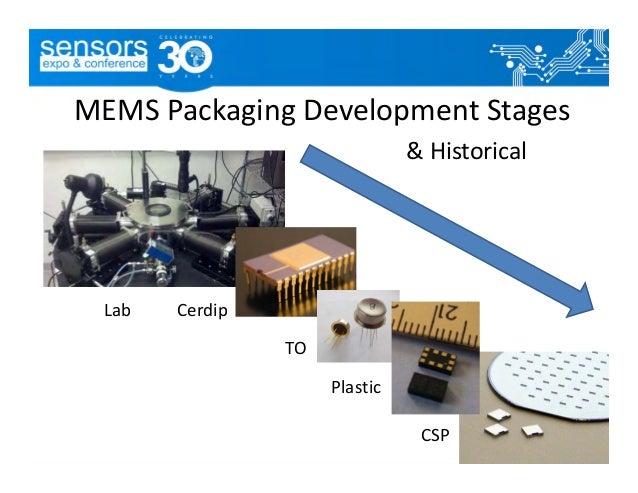 Sparks Expo June 2015 MEMS Packaging