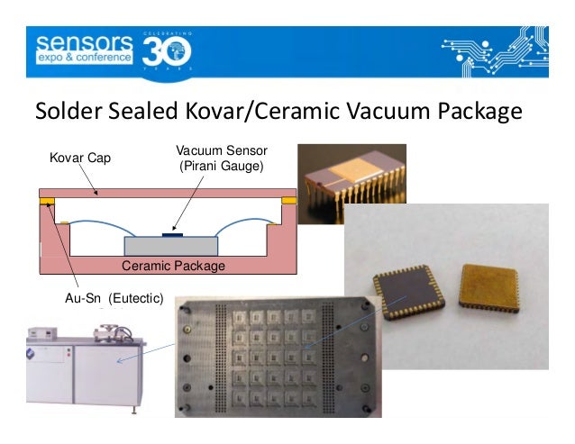 Mems Packaging Reverse Technology Review System Plus