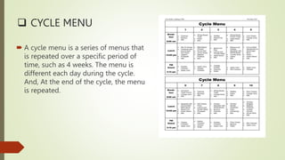 426620568-past-and-current-trends-in-food-and-beverage.pptx | Bars ...