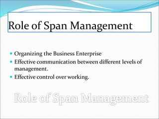 42686403-Span-of-Management-Final-Ppt.ppt