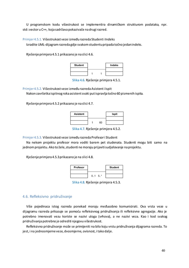 426914149-UML-dijagrami-Zbirka-Primjera-i-Riješenih-Zadataka.docx