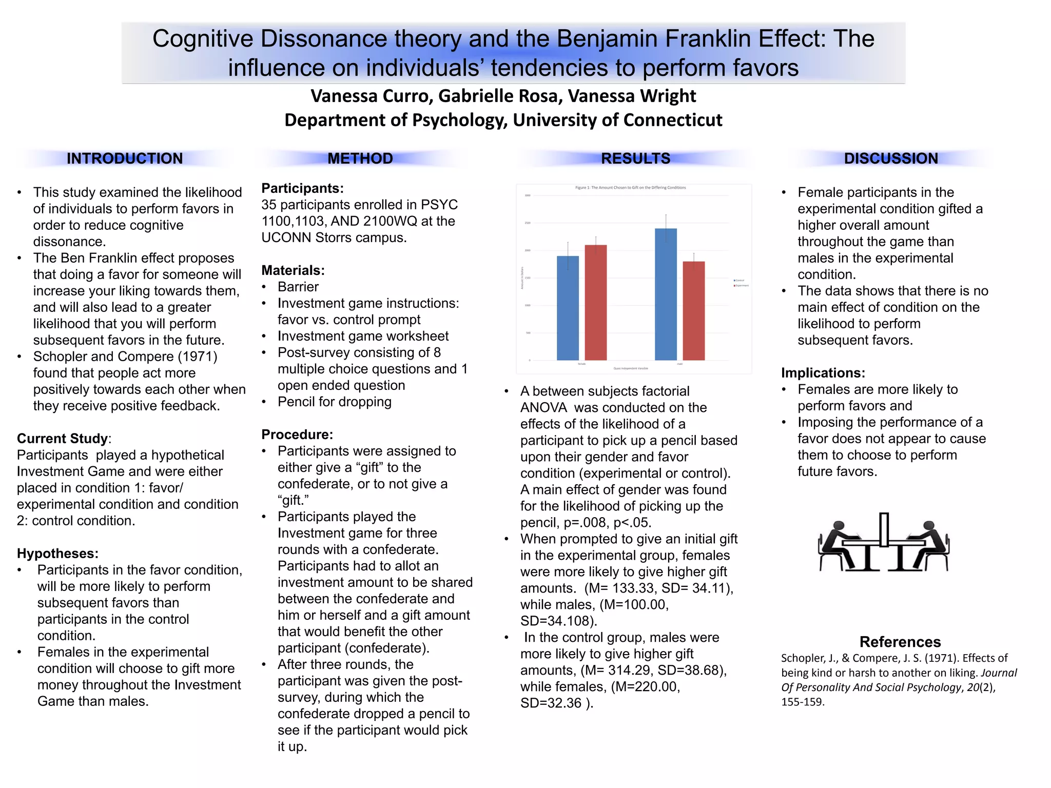 Research on Cognitive Dissonance and the Benjamin Franklin Effect | PPT