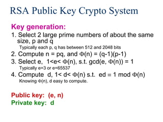 RSA | PPT