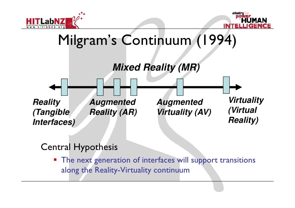 COSC 426 Lect. 6: Collaborative AR
