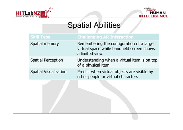 2013 Lecture 6: AR User Interface Design Guidelines | PPT