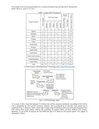 An Overview of Power Plant CCS and CO2-EOR Projects | PDF