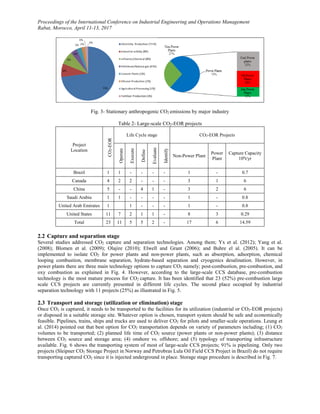 An Overview of Power Plant CCS and CO2-EOR Projects | PDF