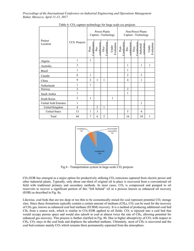 An Overview of Power Plant CCS and CO2-EOR Projects | PDF