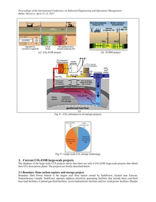 An Overview of Power Plant CCS and CO2-EOR Projects | PDF