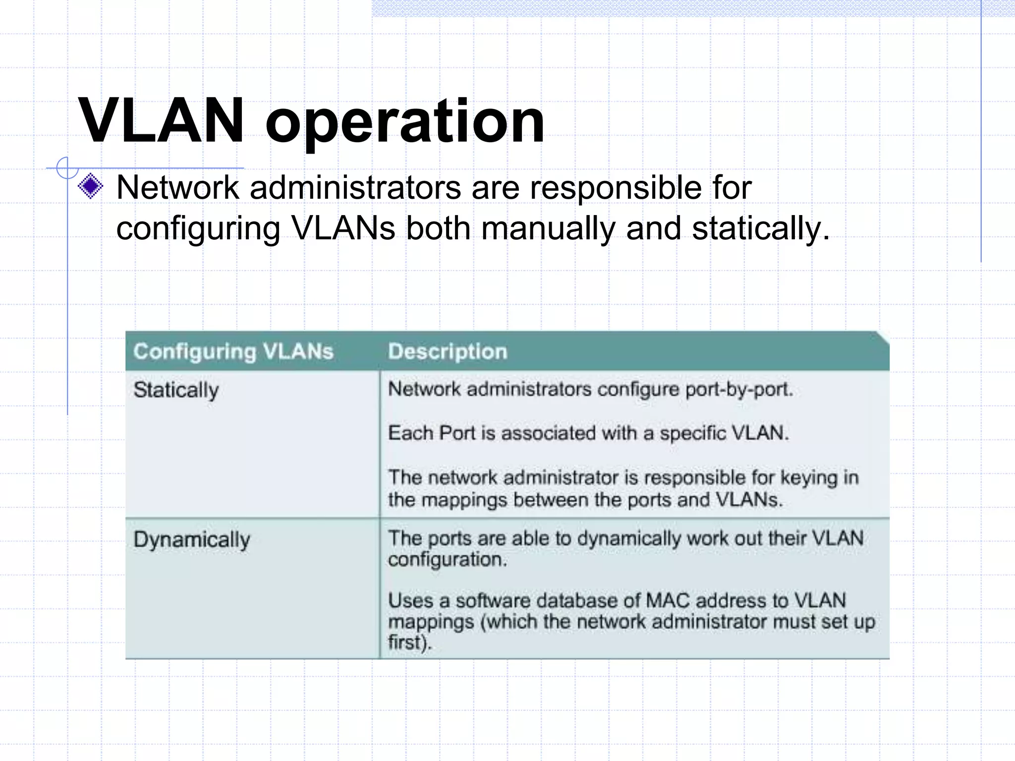 4270-vlan-tutorial.ppt
