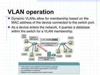 4270-vlan-tutorial.ppt