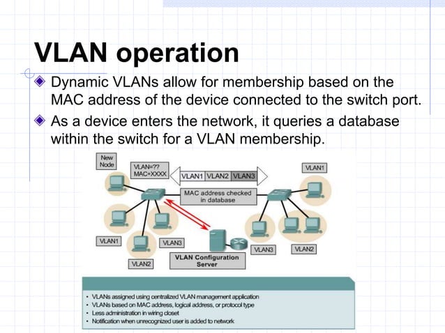 4270-vlan-tutorial.ppt