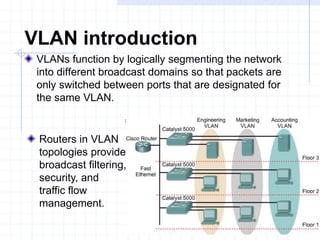 4270-vlan-tutorial.ppt